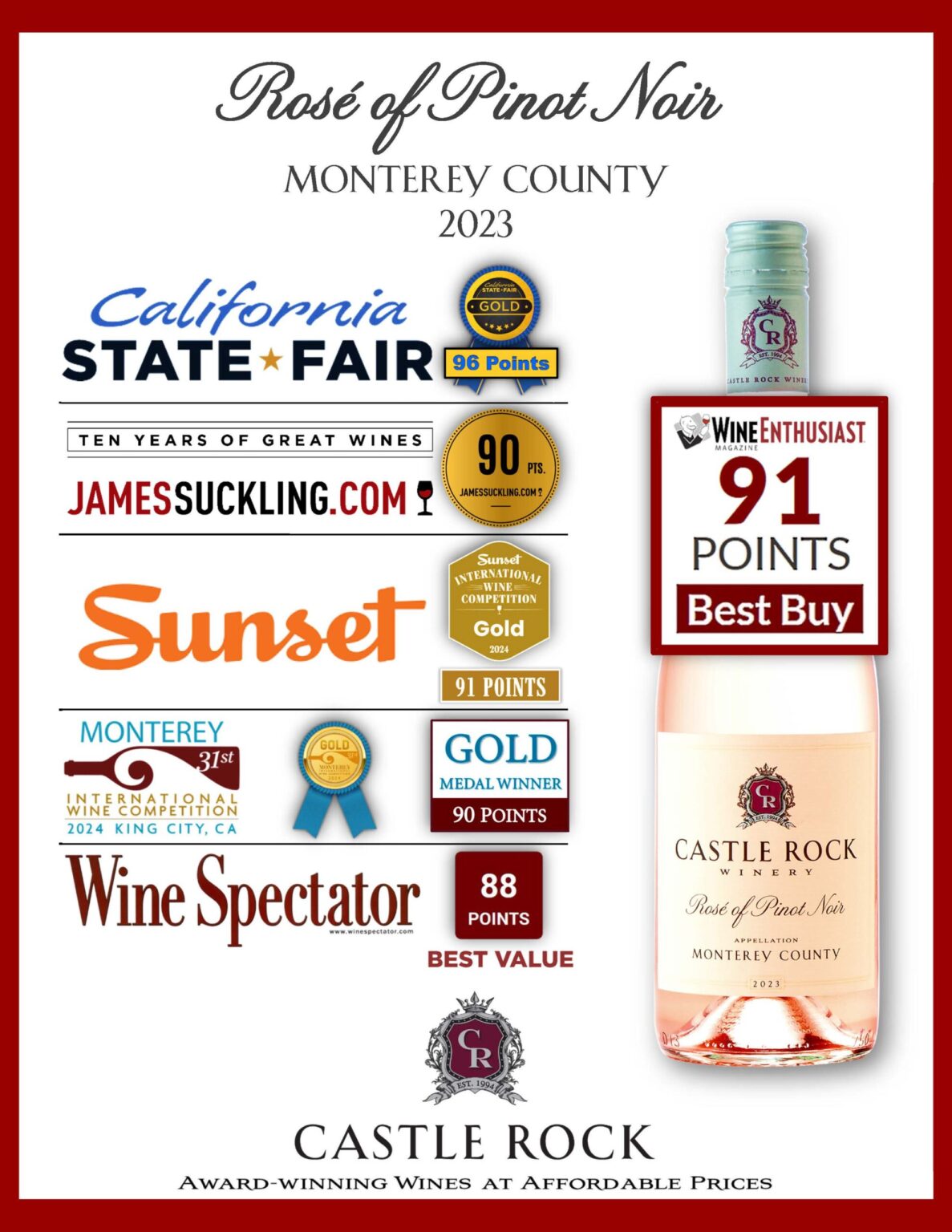 News & Press – Castle Rock Winery