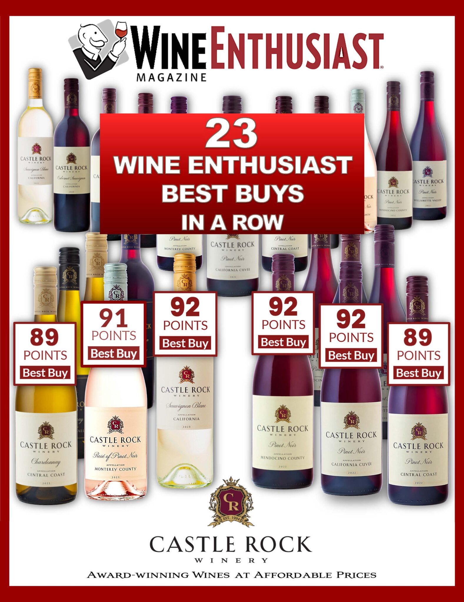 News & Press – Castle Rock Winery